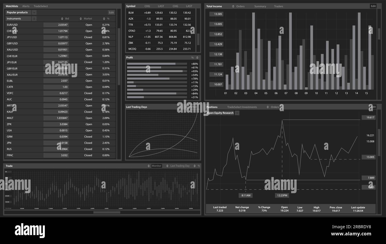 Foreign exchange screen Stock Vector Images - Alamy