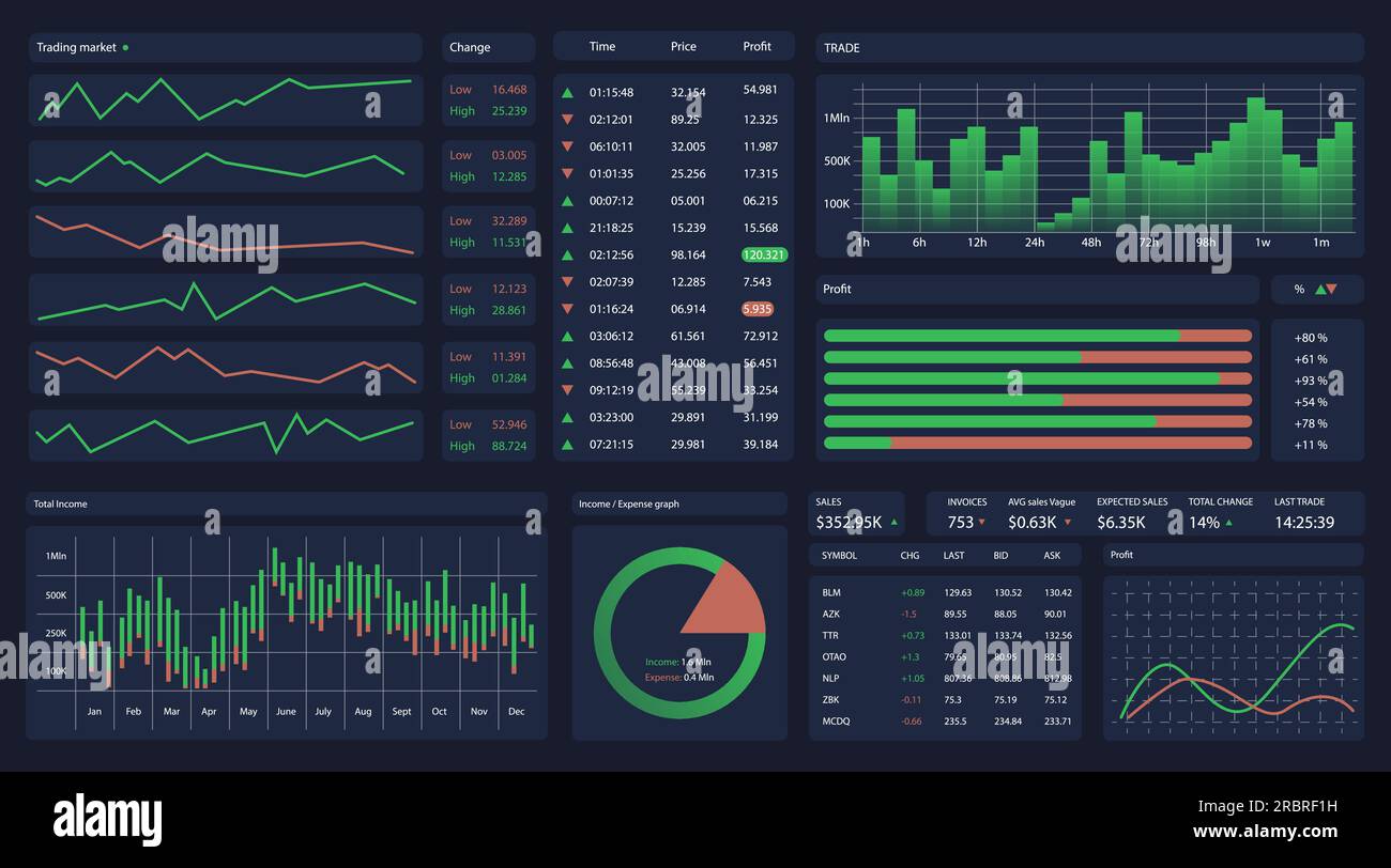 Financial market statistics infographic design set Stock Vector Image ...