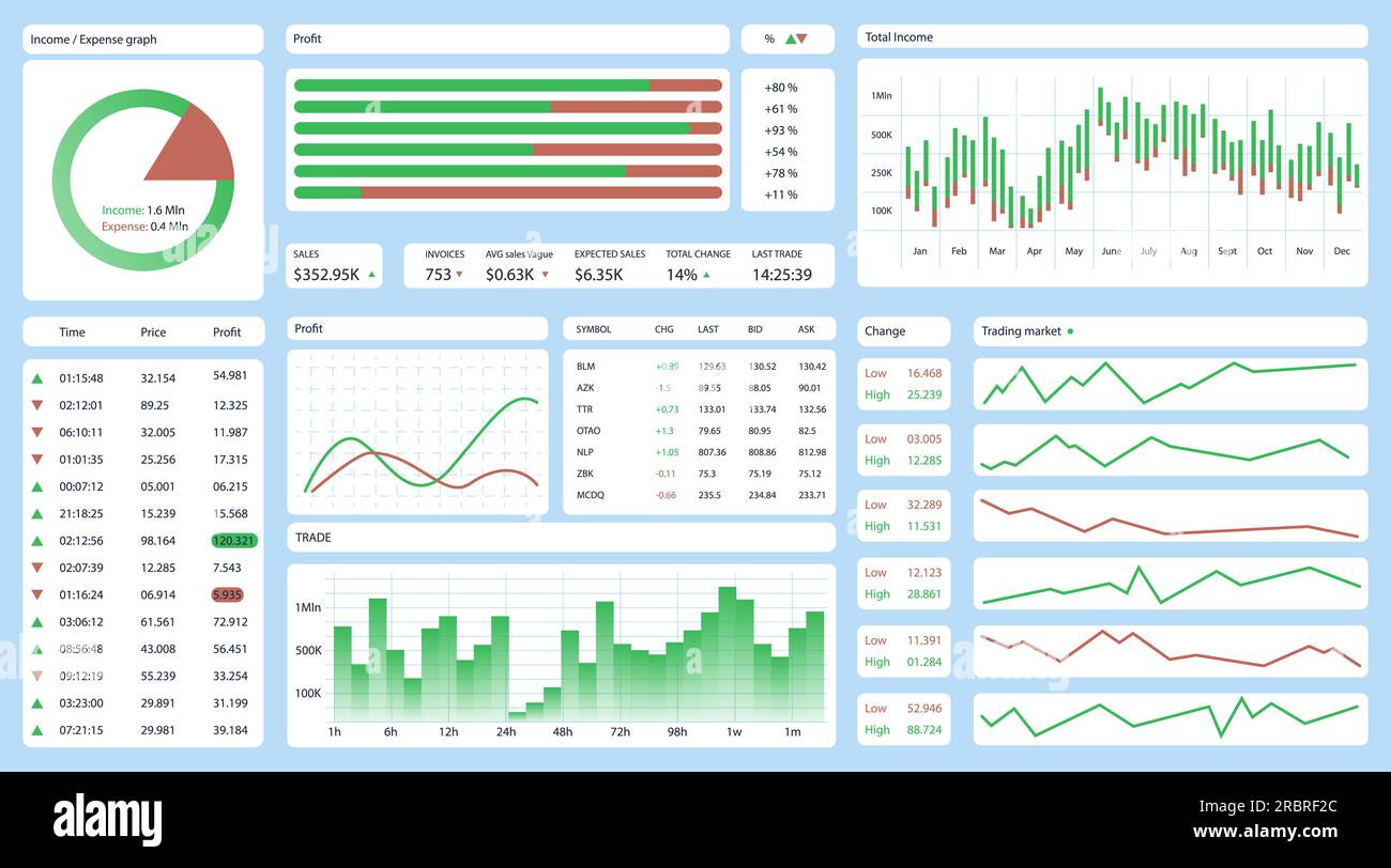 Online trading platform Stock Vector Images - Alamy