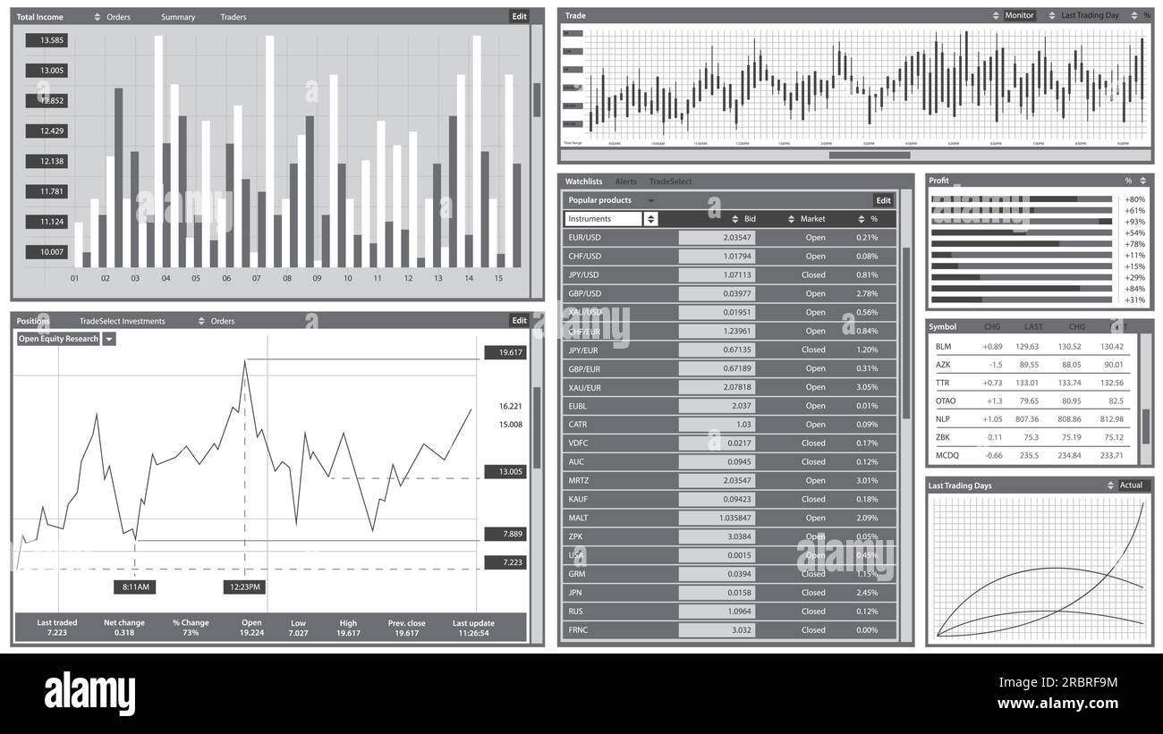 Trading platform screen Stock Vector Image & Art - Alamy
