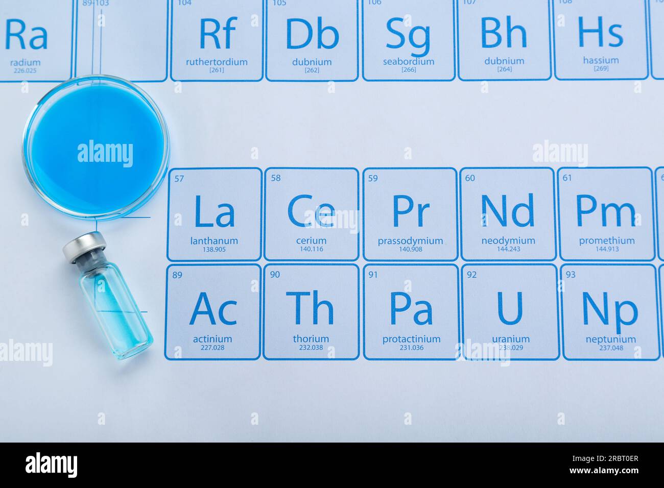 Bottle and Petri dish on periodic table of chemical elements, flat lay ...
