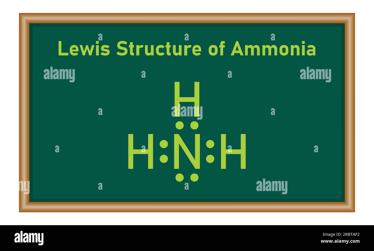 Ammonia Lewis Dot Structure