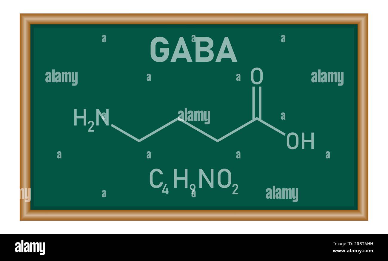 Chemical structure of γ-Aminobutyric acid or gamma-aminobutyric acid or ...