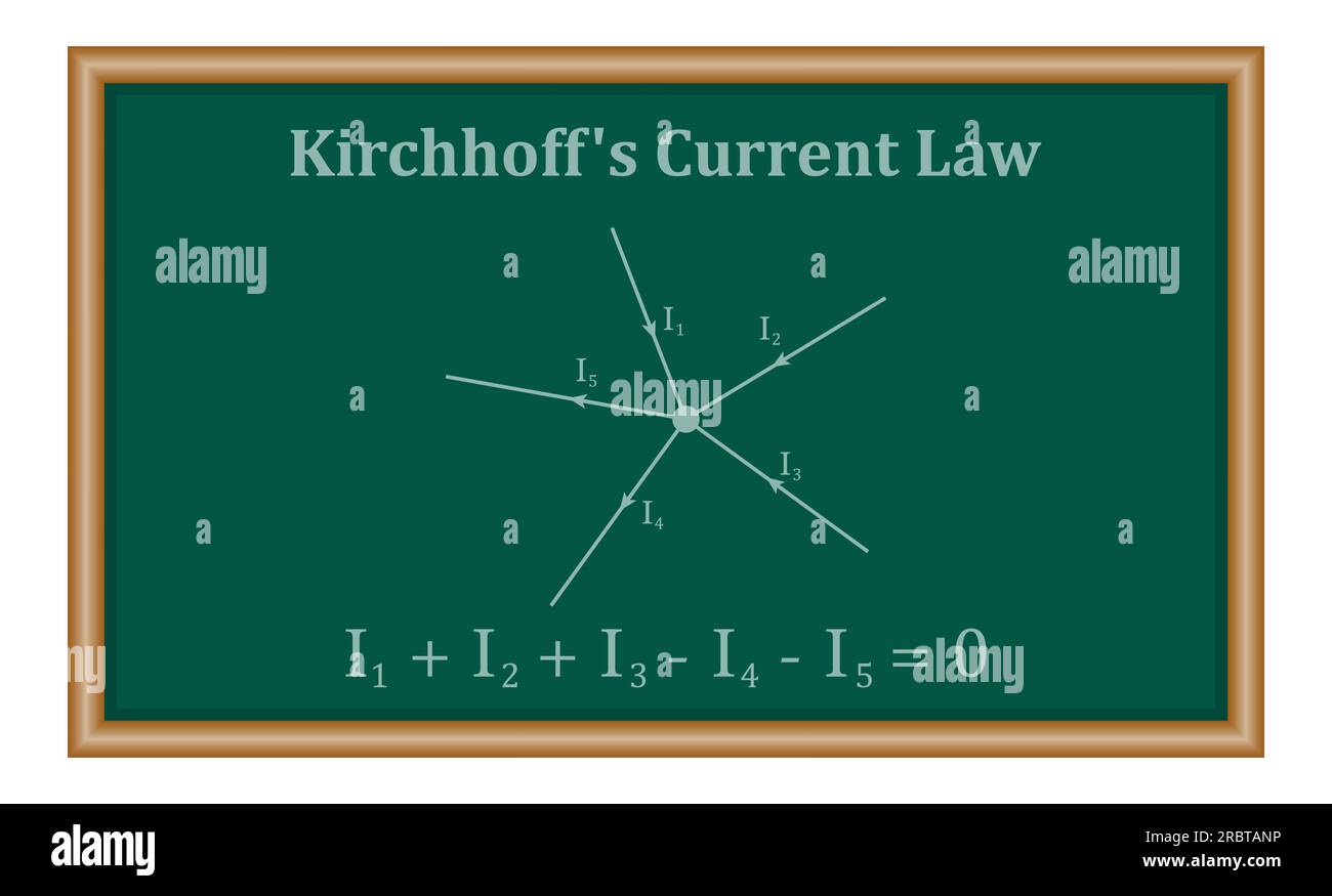 Kirchhoff's current law. Physics resources for teachers and students Stock Vector Image & Art ...