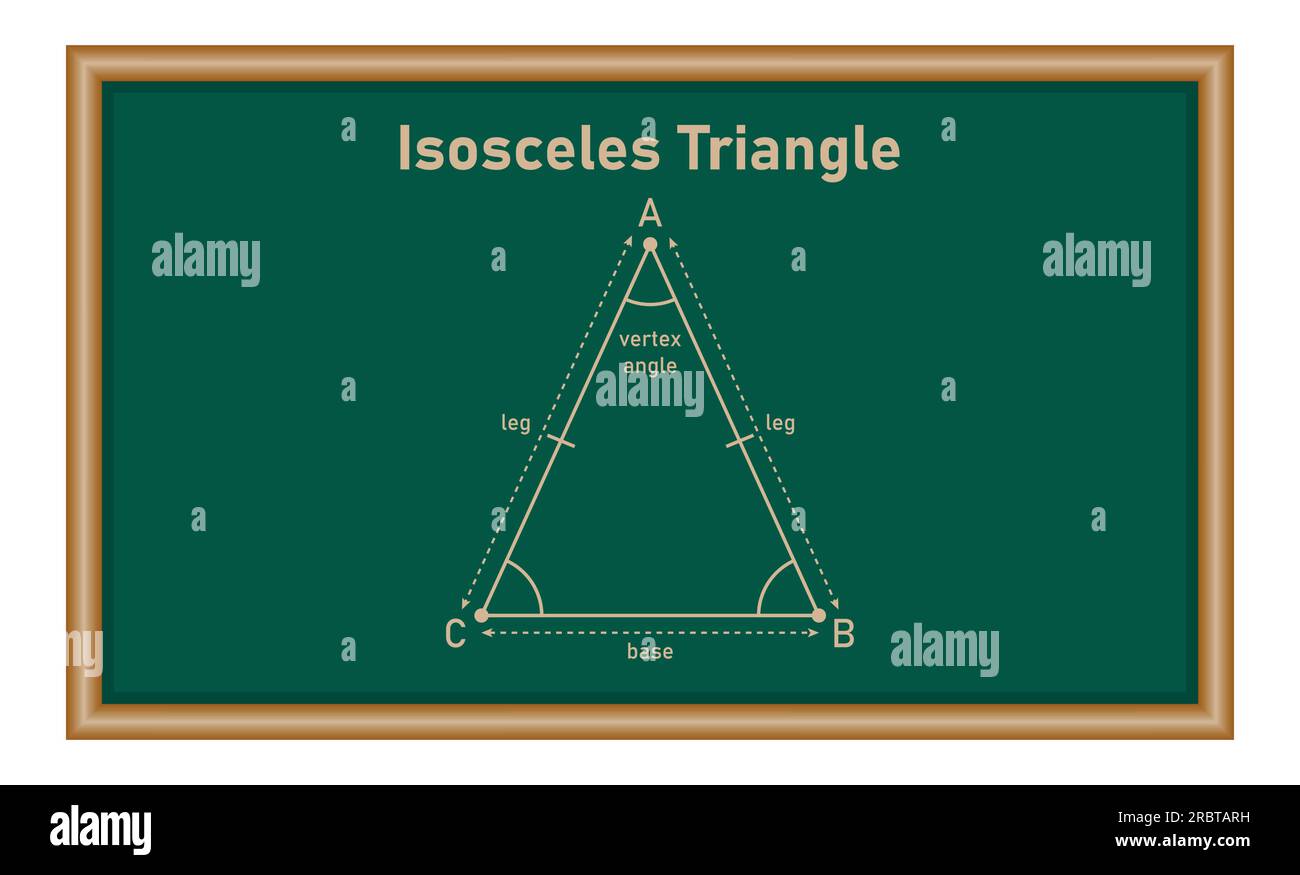 Isosceles triangle hi-res stock photography and images - Alamy