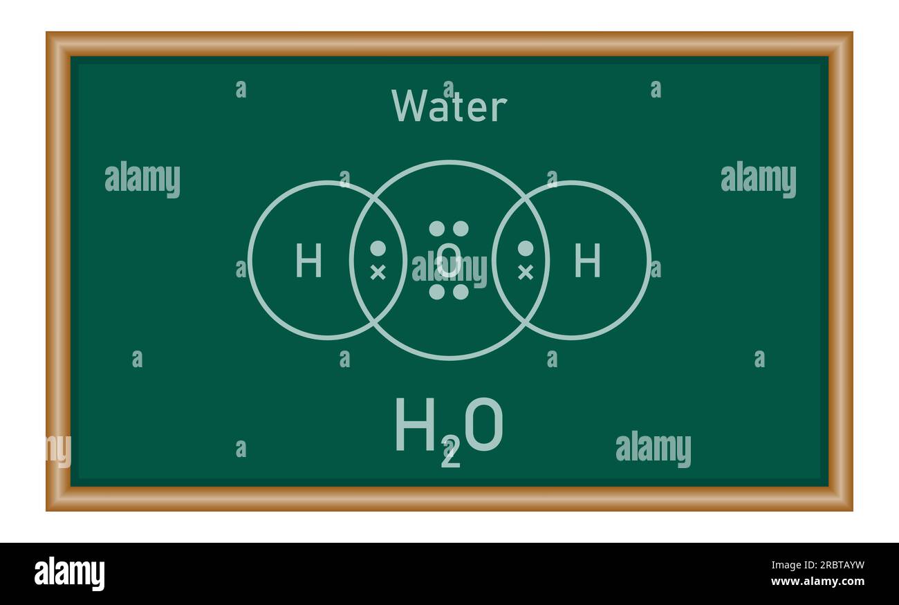 H20 Lewis Dot Structure