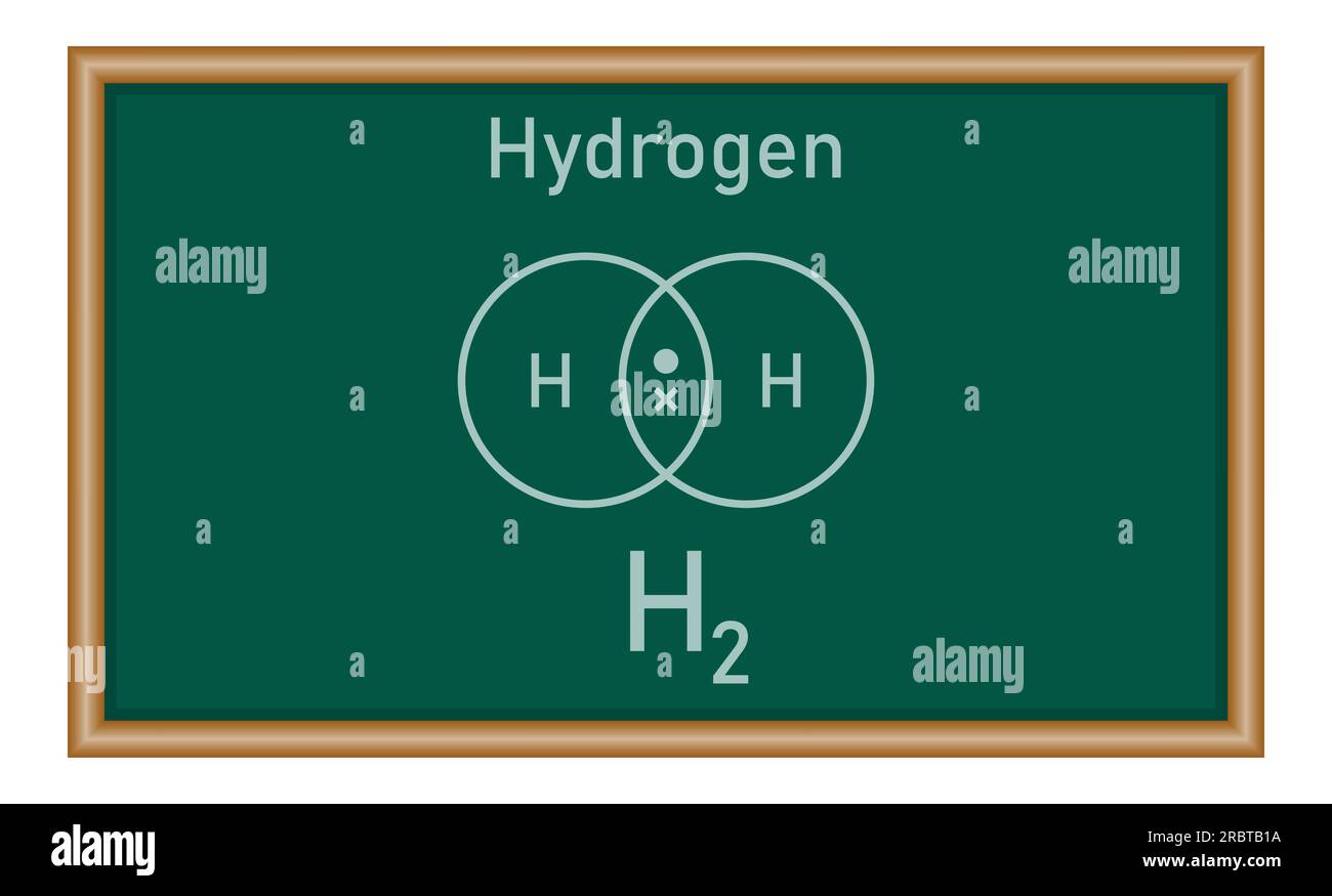H Lewis Dot Structure Lewis Structure Wikipedia