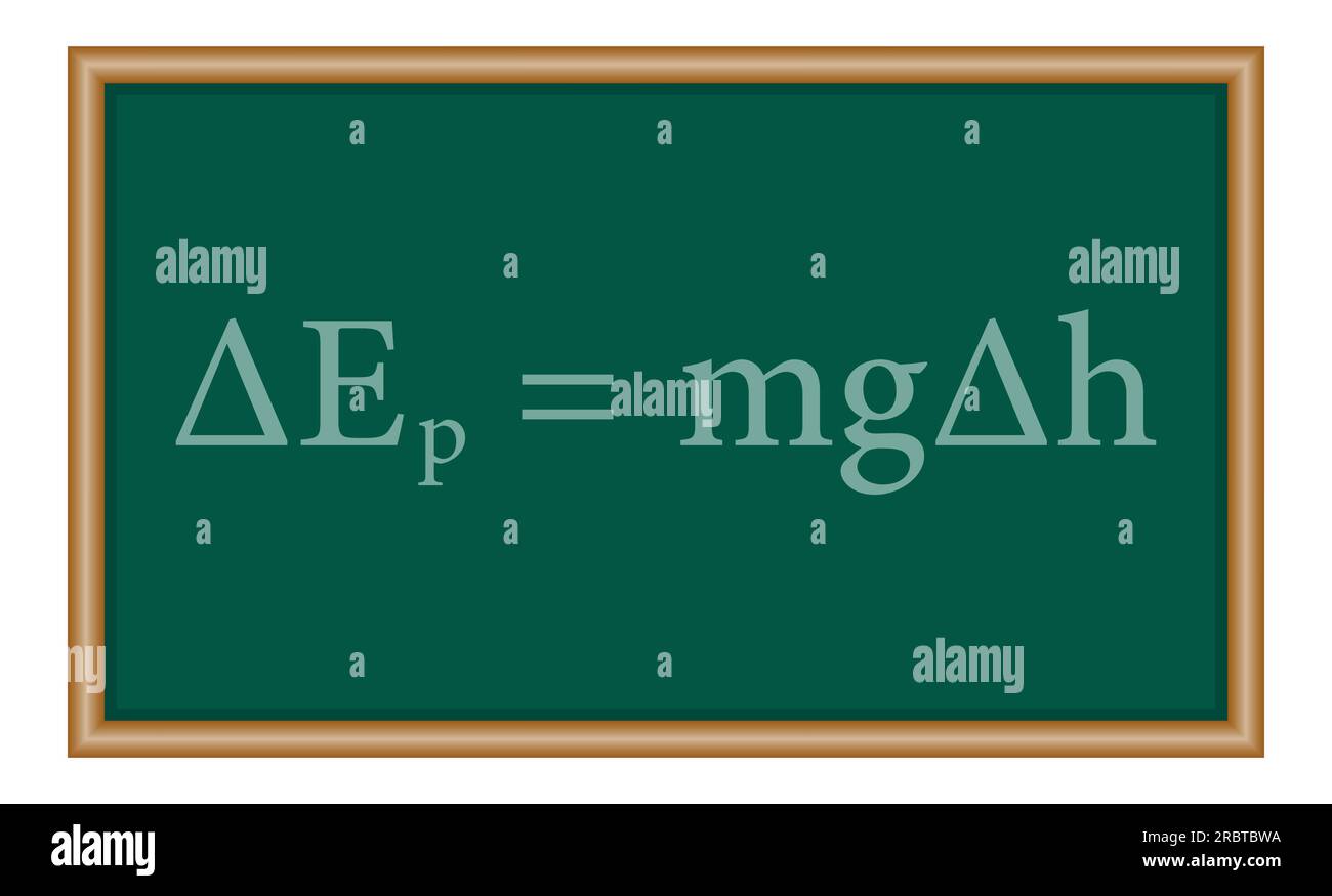 change in gravitational potential energy formula. Physics resources for ...