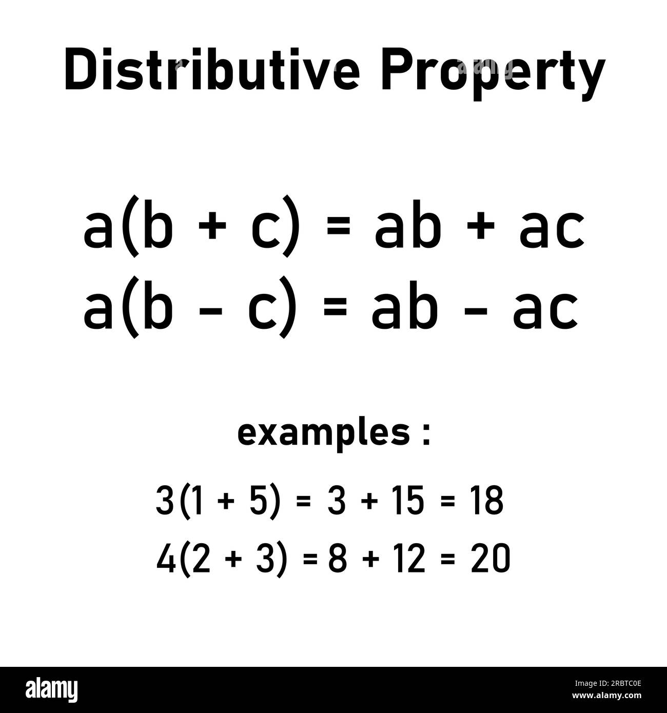 Commutative Property Cut Out Stock Images Pictures Alamy Commutative Property Cut Out Stock Images Pictures Alamy