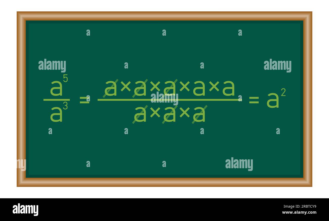 Quotient property of exponents. Quotient of powers in mathematics ...