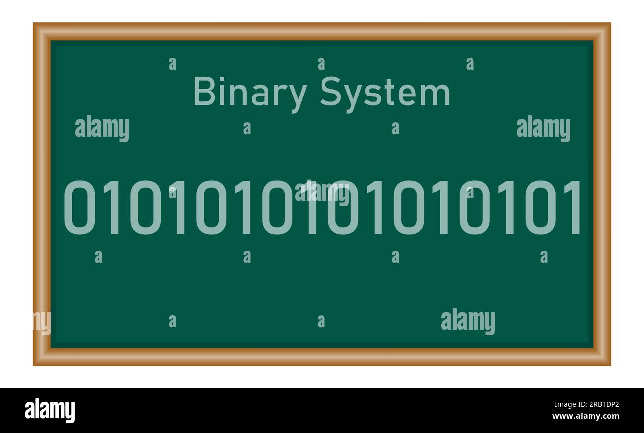 The Binary Number System Binary To Decimal Conversion Value Of Digits