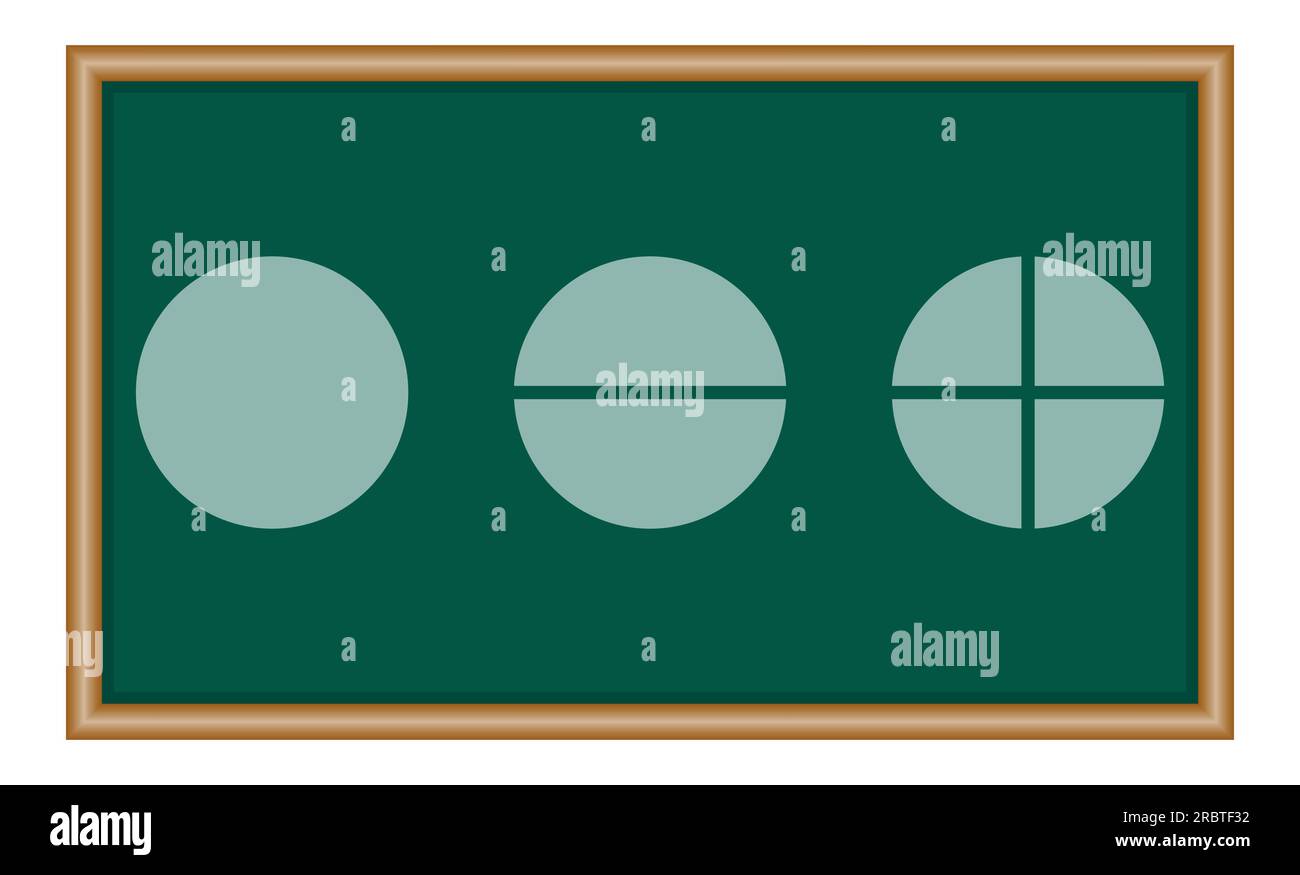 Circle semicircle quarter circle shape. Mathematics resources for ...