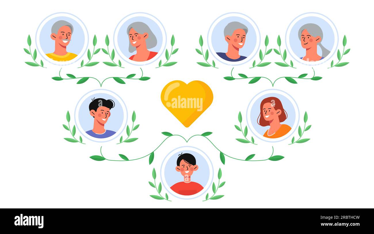 Xmen Family Tree Teh The Problem Kids on the X-Men Family Tree | WIRED