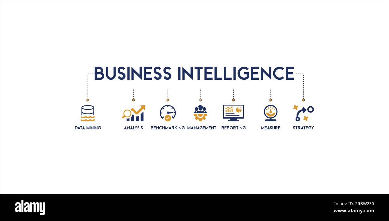 Banner Business intelligence vector illustration concept with the icon ... Banner Business intelligence vector illustration concept with the icon ...