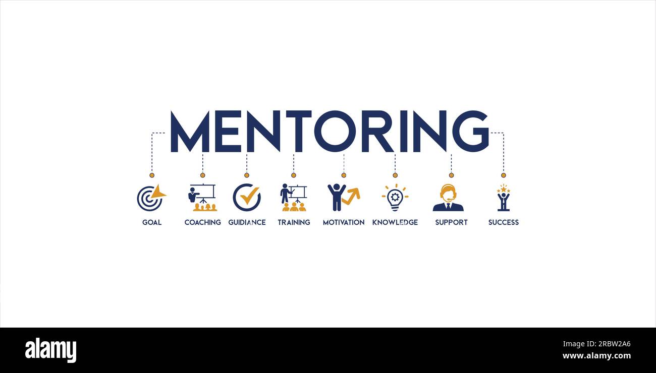 Banner Mentoring concept english keywords with the icon of goal ...