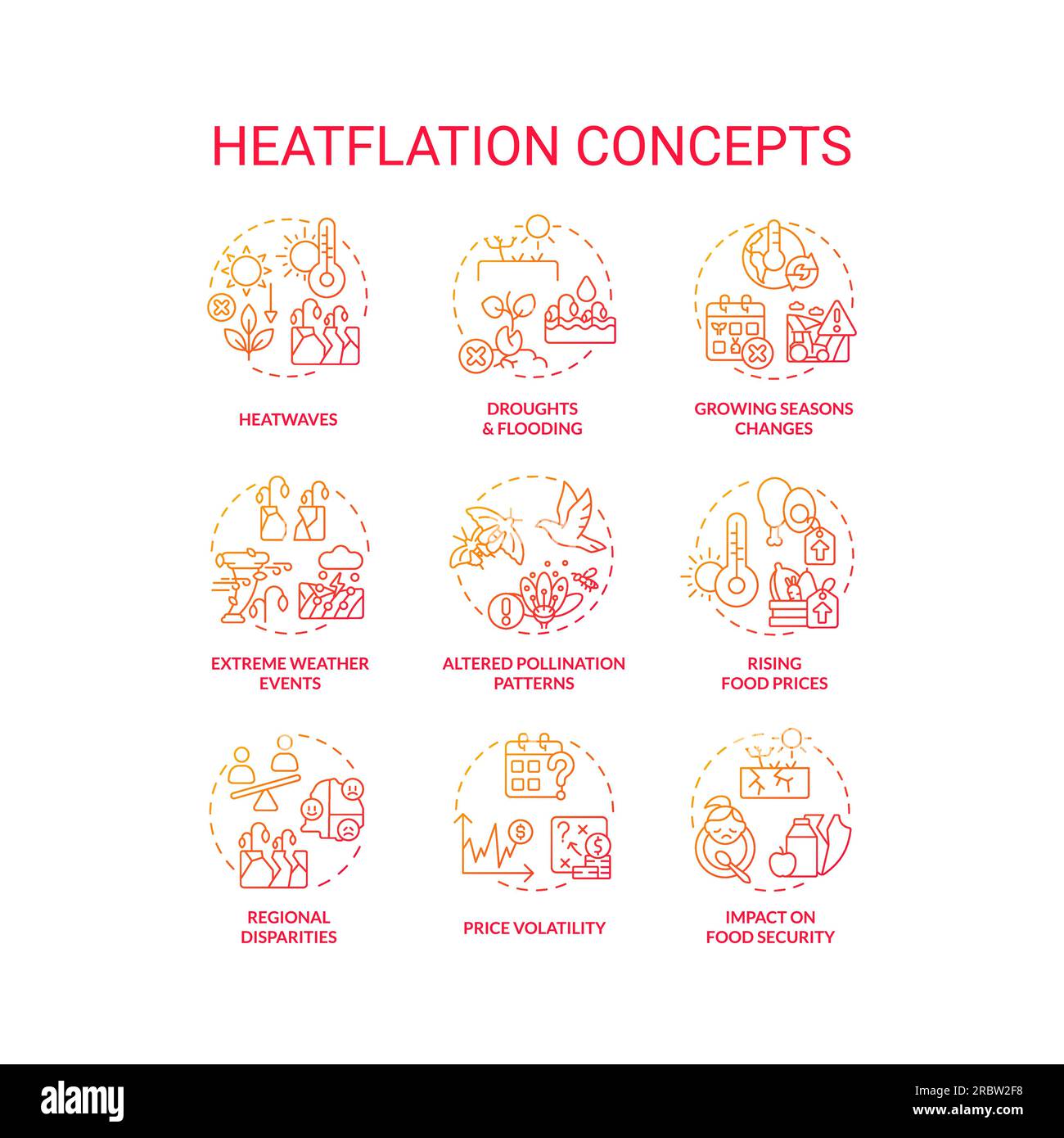 Thin line icons for heatflation concepts Stock Vector Image & Art - Alamy