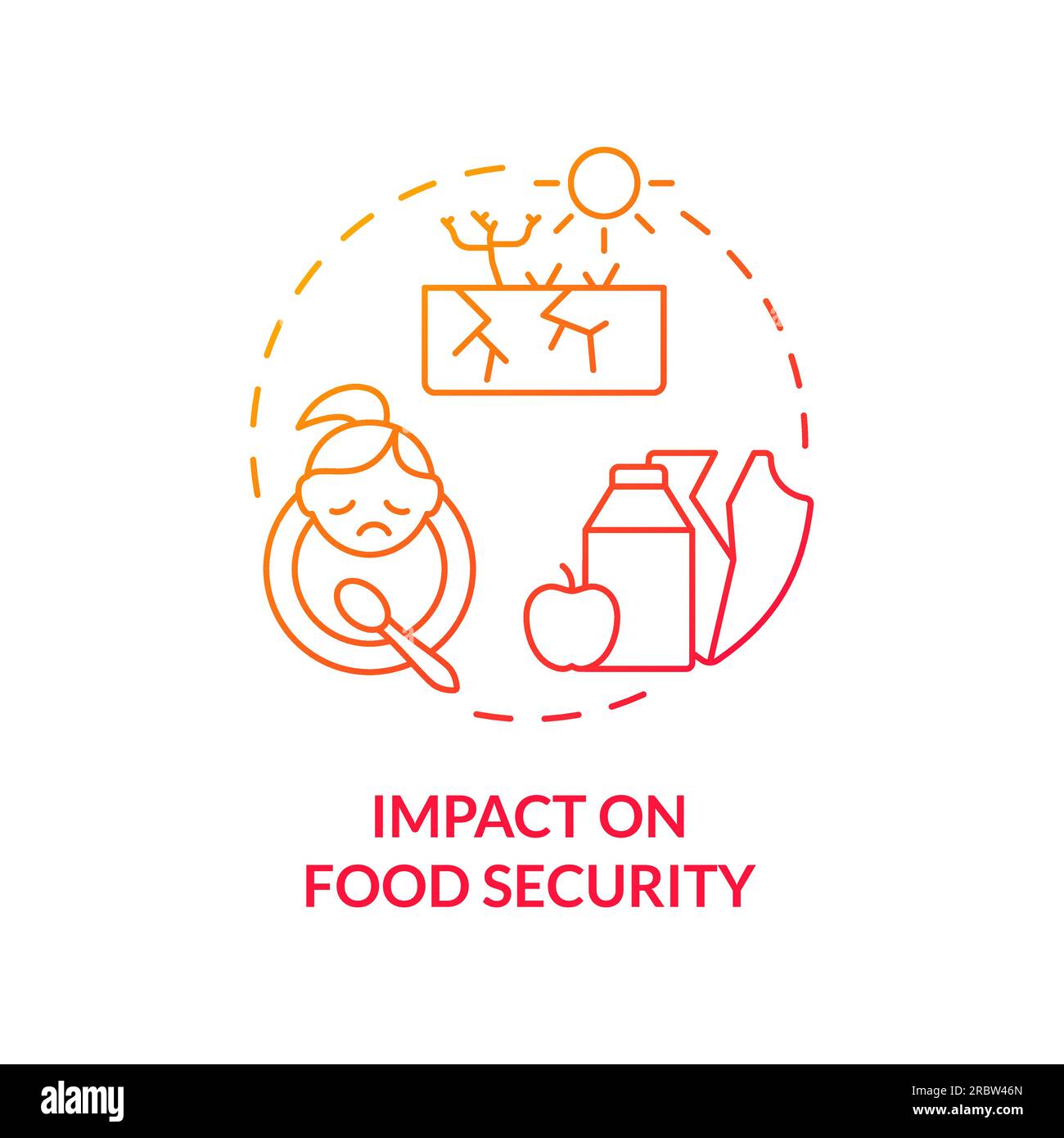 Food security Stock Vector Images - Alamy
