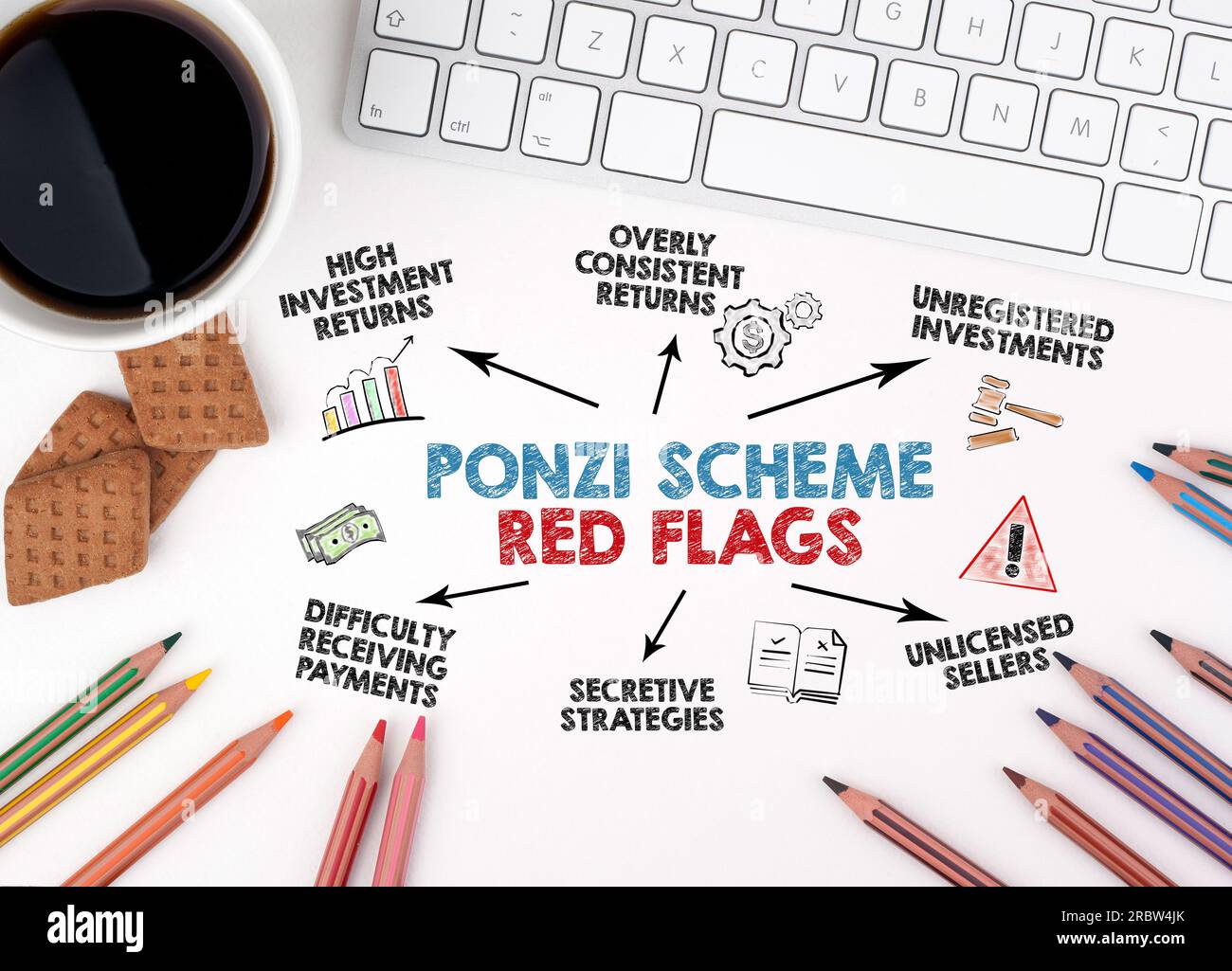 Ponzi Scheme Red Flags Concept. Chart with keywords and icons. White ...