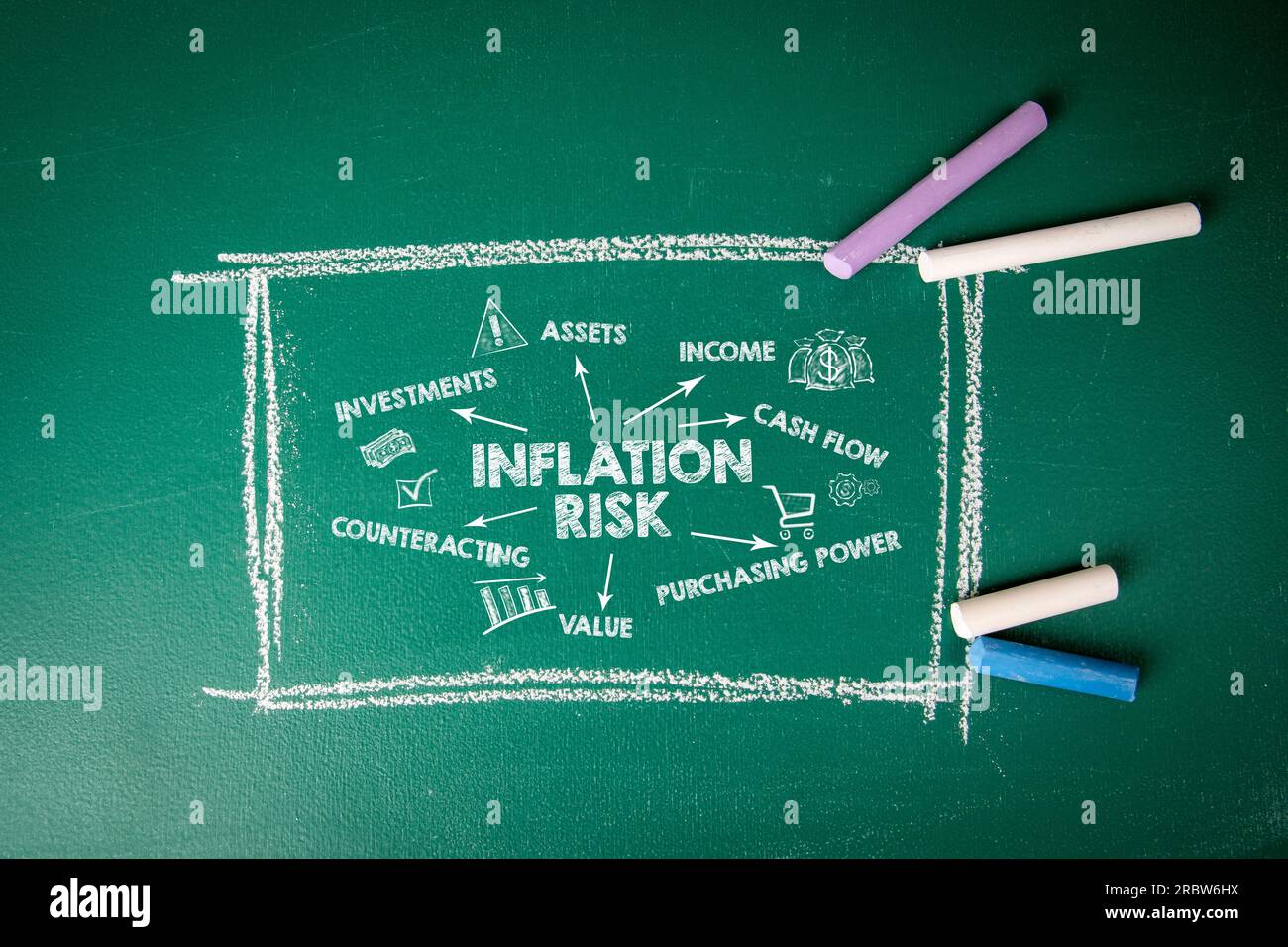 Inflation Risk Concept. Illustrated chart with icons and keywords on a ...