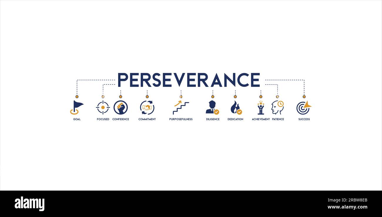 Banner perseverance vector illustration concept icon with goal, focused ...
