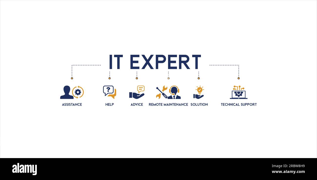 Banner of IT Expert, Information Technology Advice, Services or ...