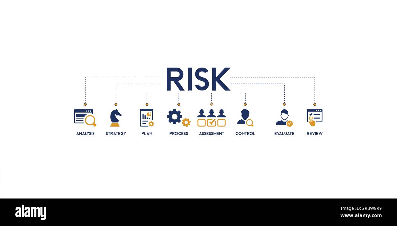Banner risk concept with keywords and icons vector illustration of ...
