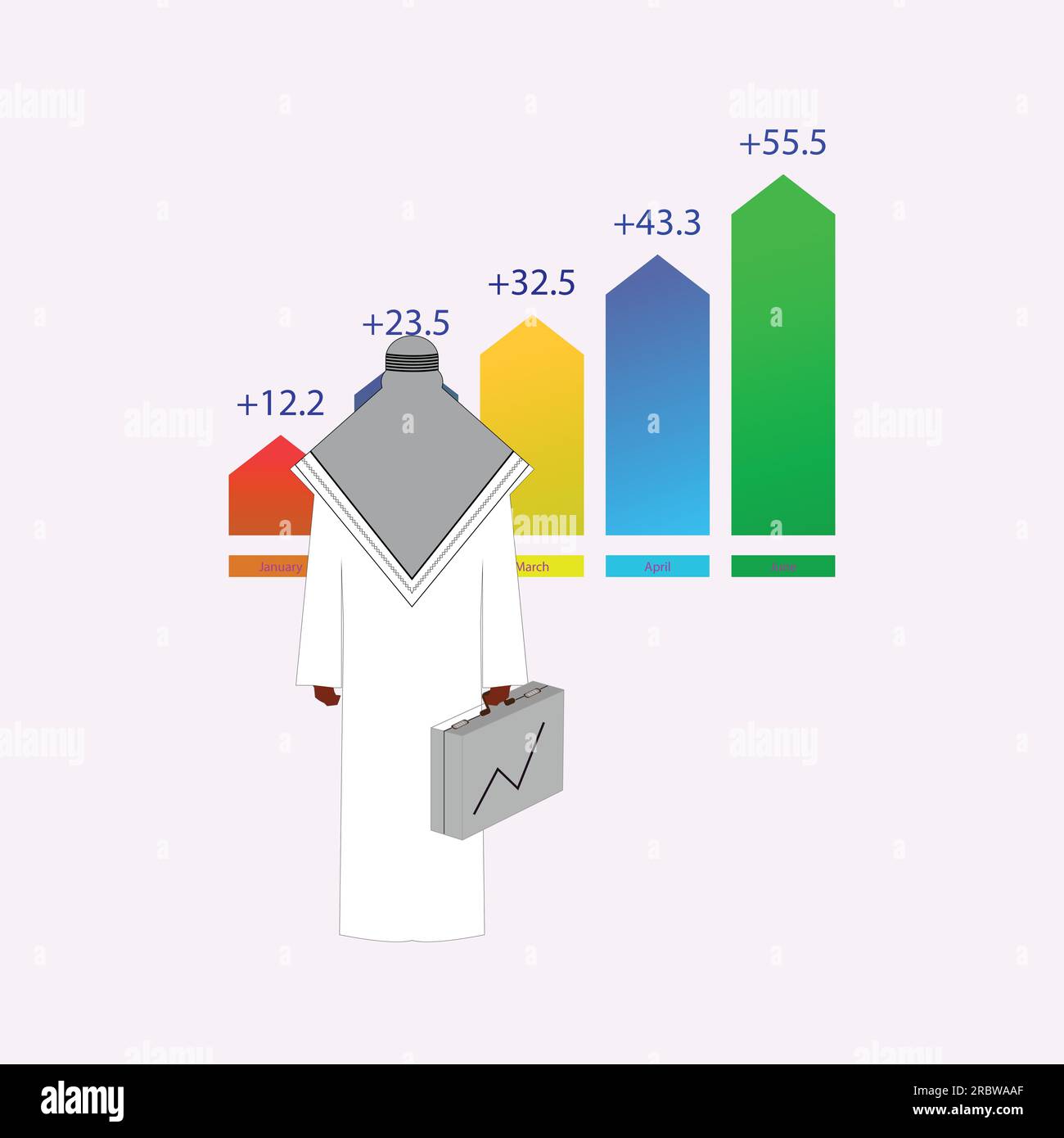 Oman graph hi-res stock photography and images - Alamy