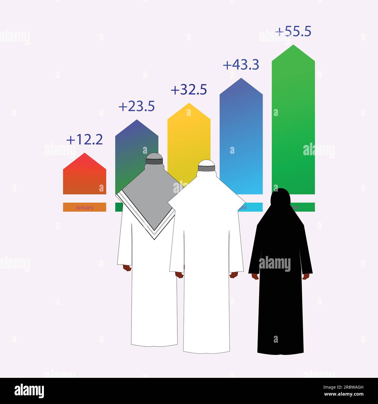 Oman graph Stock Vector Images - Alamy