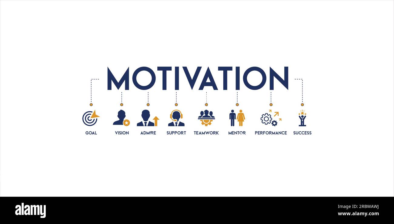 Banner Motivation - vector illustration with the icon of goal, vision ...