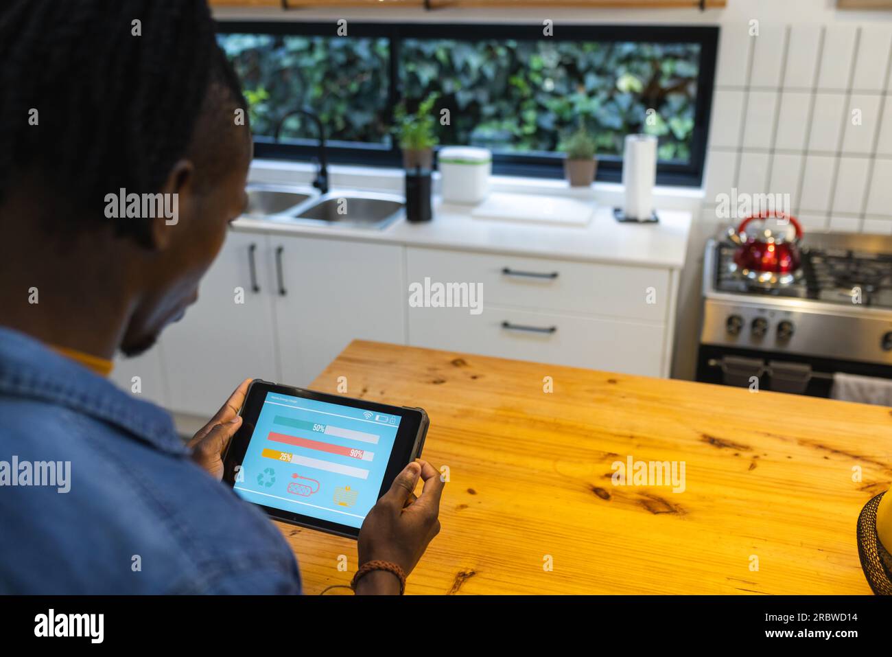 African american user hi-res stock photography and images - Alamy