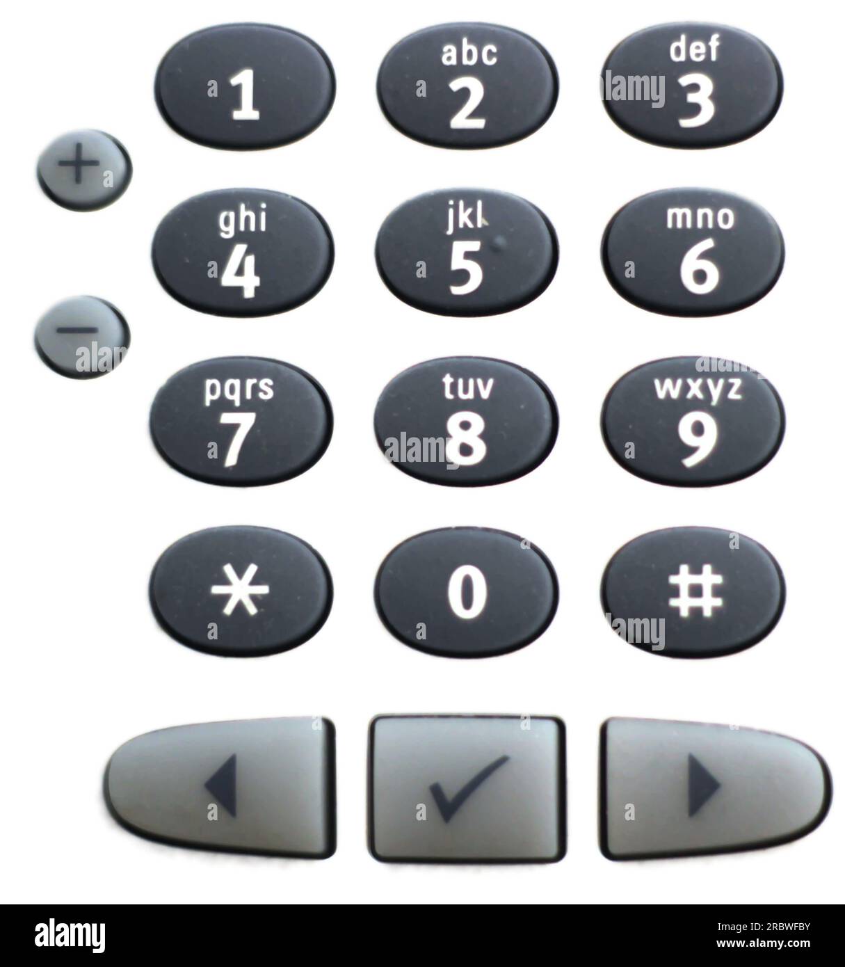 Numpad of a telephone with some additional buttons Stock Photo - Alamy