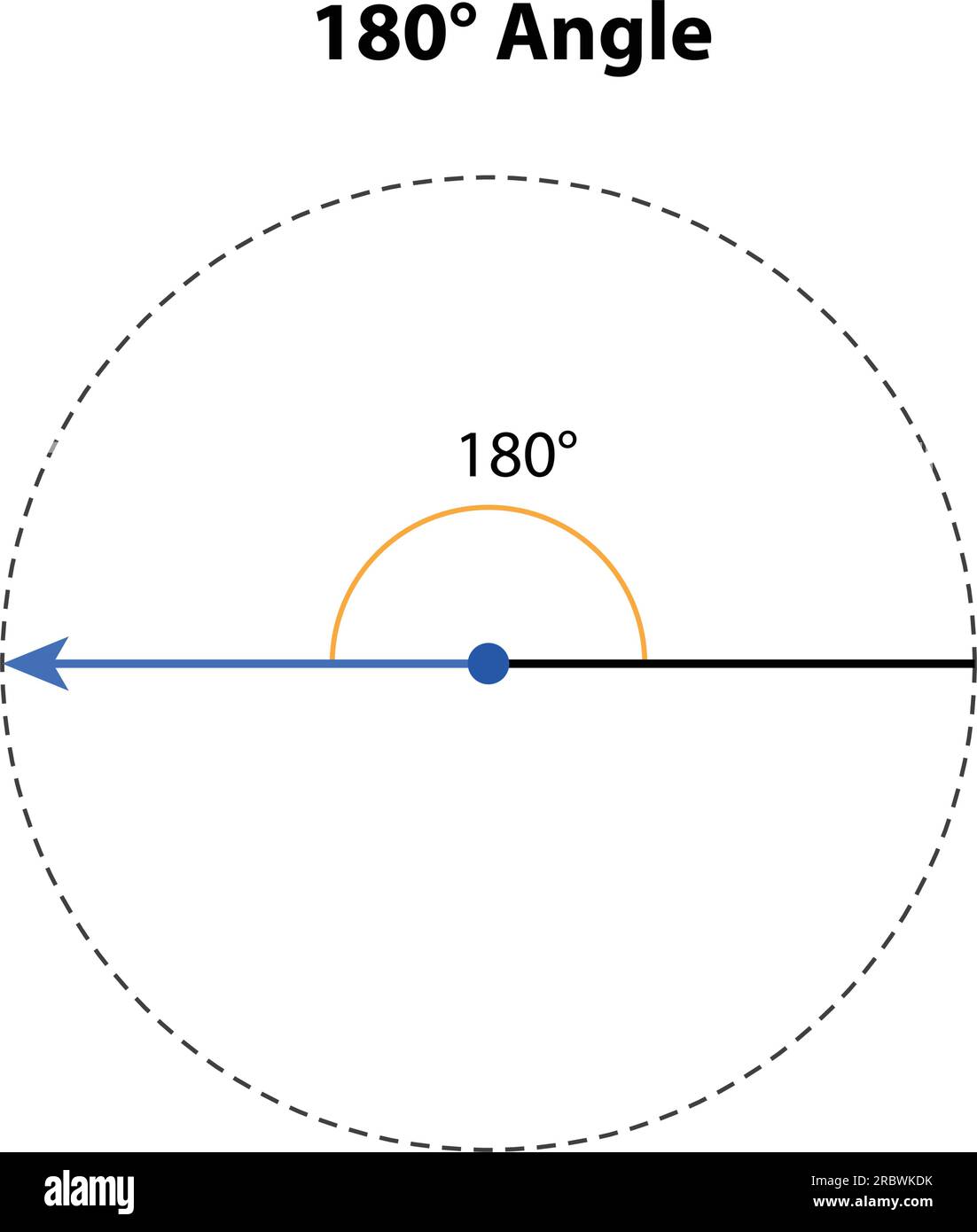 180° Angle. vector illustration. math geometric. isolated on white ...