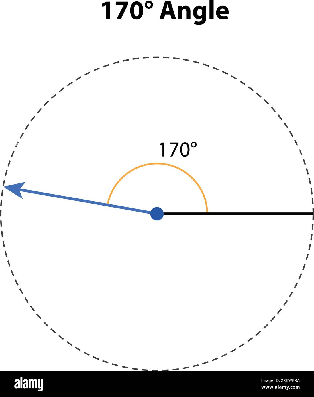 Focal length Stock Vector Images - Alamy