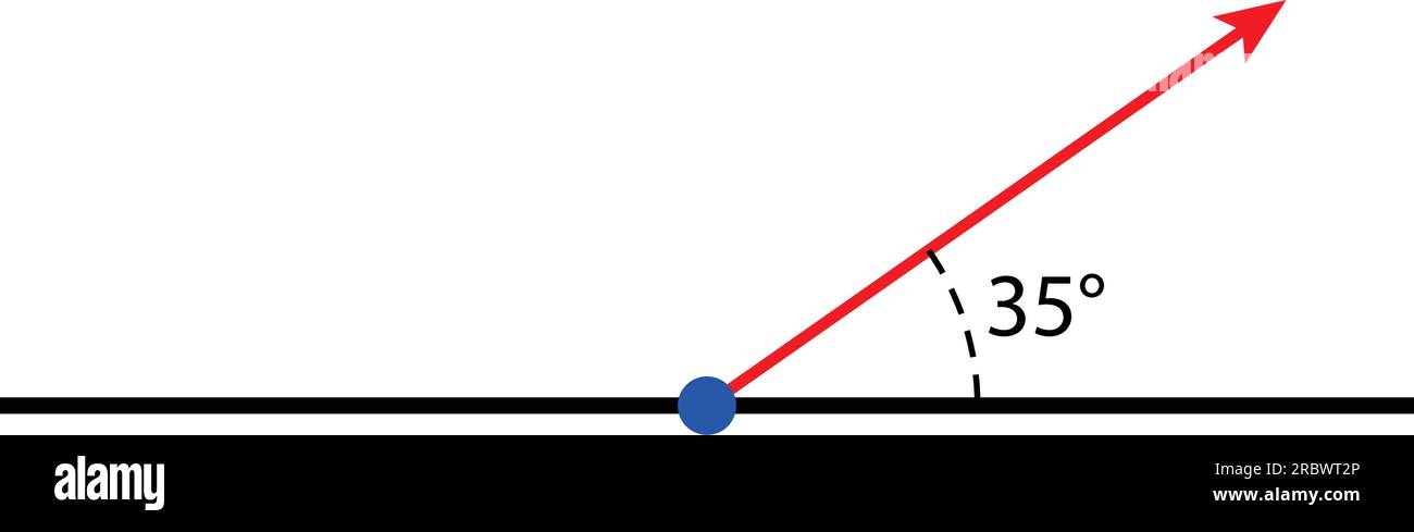 35° Angle. vector illustration. math geometric shapes angle. isolated ...