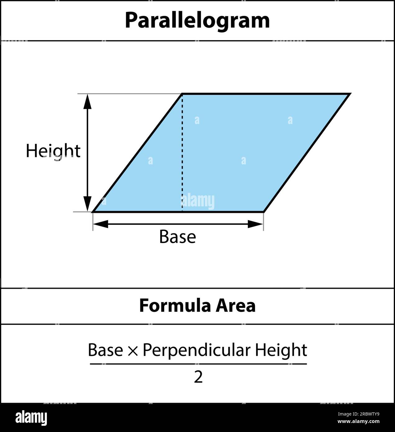 Parallelogram Formula Area. Geometric shapes. isolated on white ... Parallelogram Formula Area. Geometric shapes. isolated on white ...