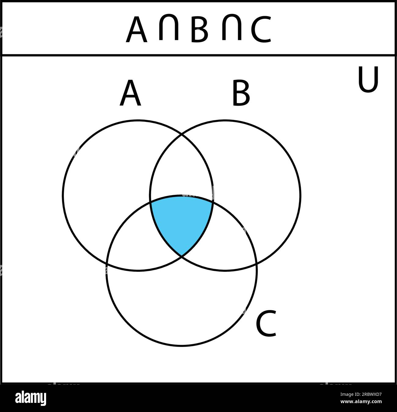 Breastfeeding Vs Formula Venn Diagram at Anthony Blubaugh blog