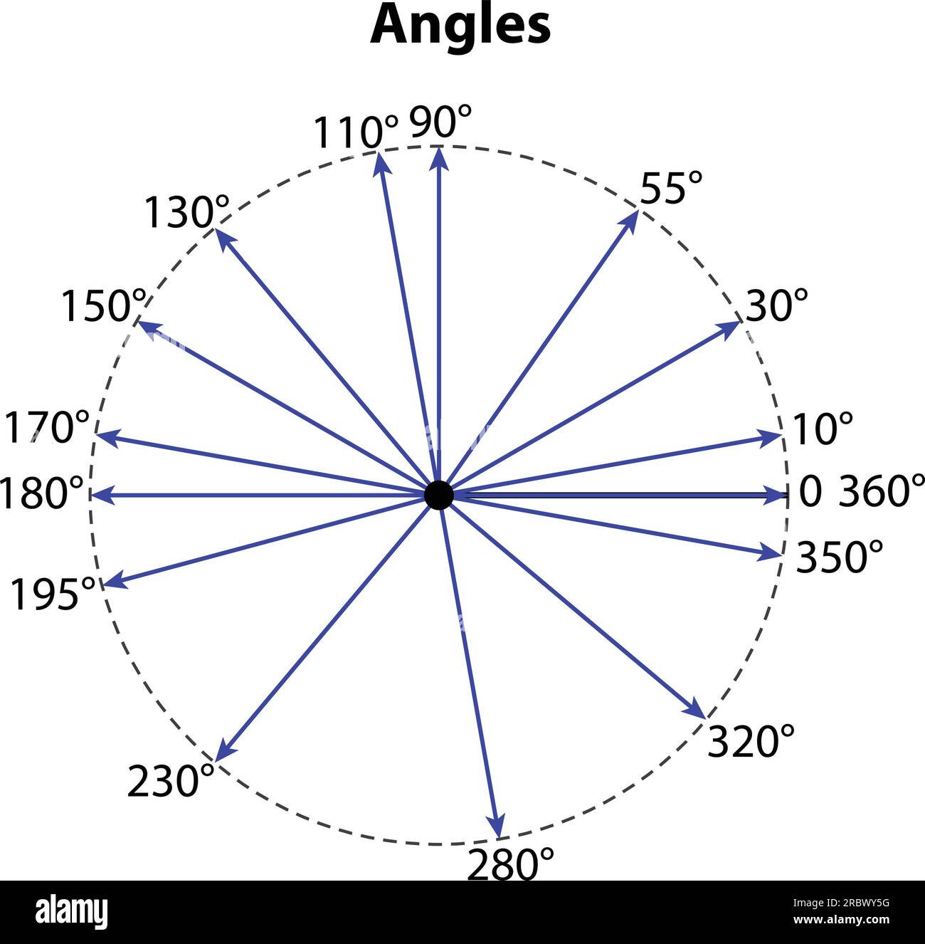All Angles. vector illustration. math geometric. isolated on white ...