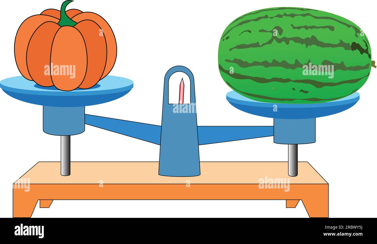 balance Scale pumpkin, and Watermelon. scales in balance, an imbalance ...