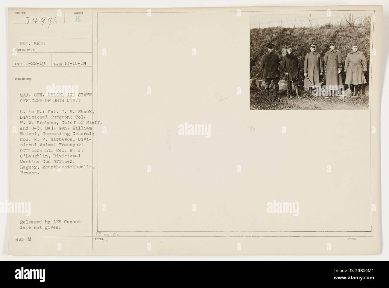 Divisional machine gun officer hi-res stock photography and images - Alamy