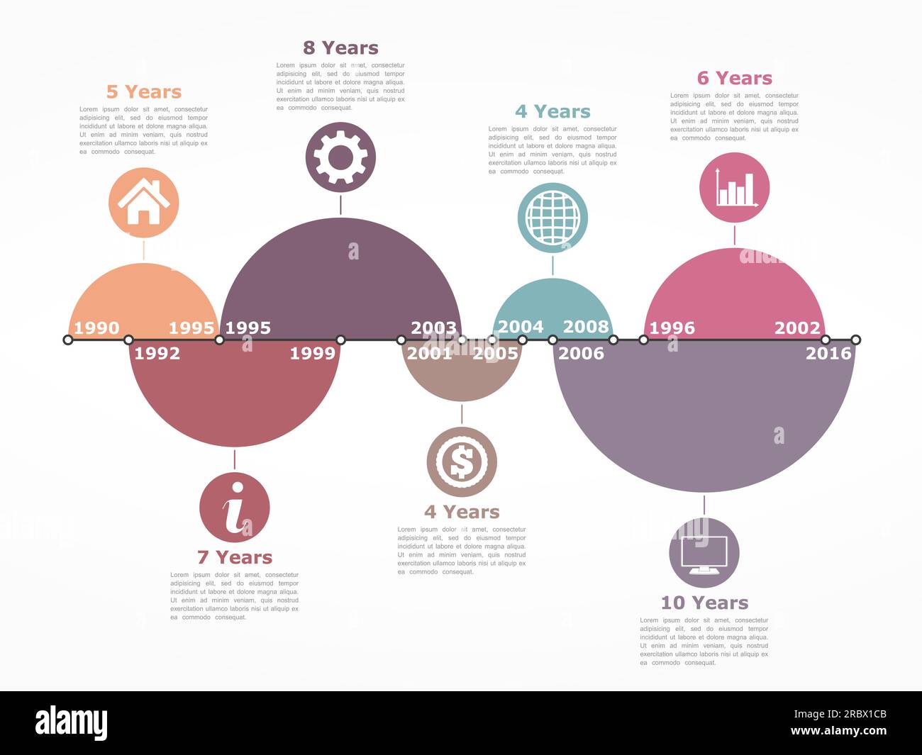 Timeline infographics design template with circles representing ...