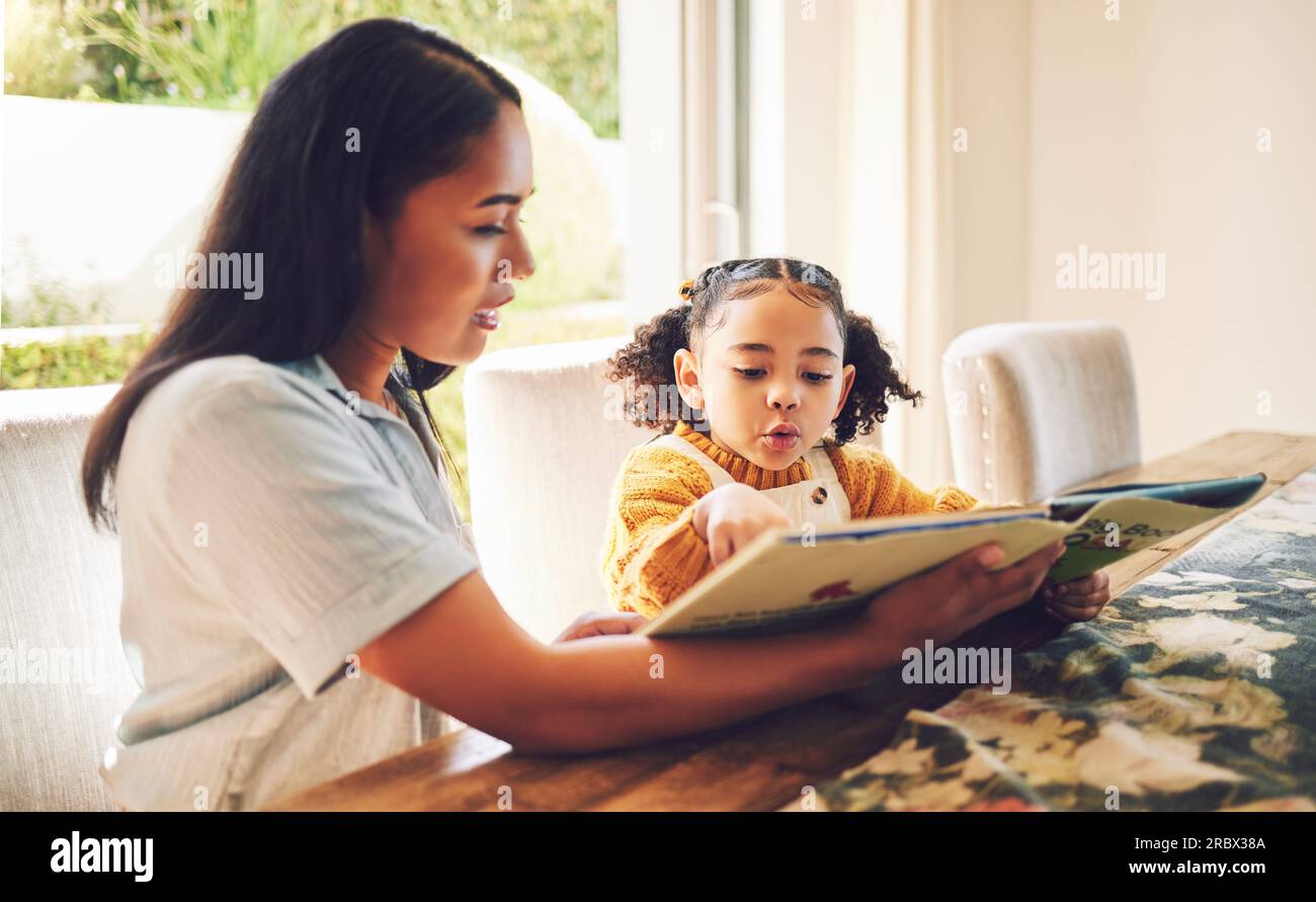 Mom, girl child and book for reading, spelling and learning for ...