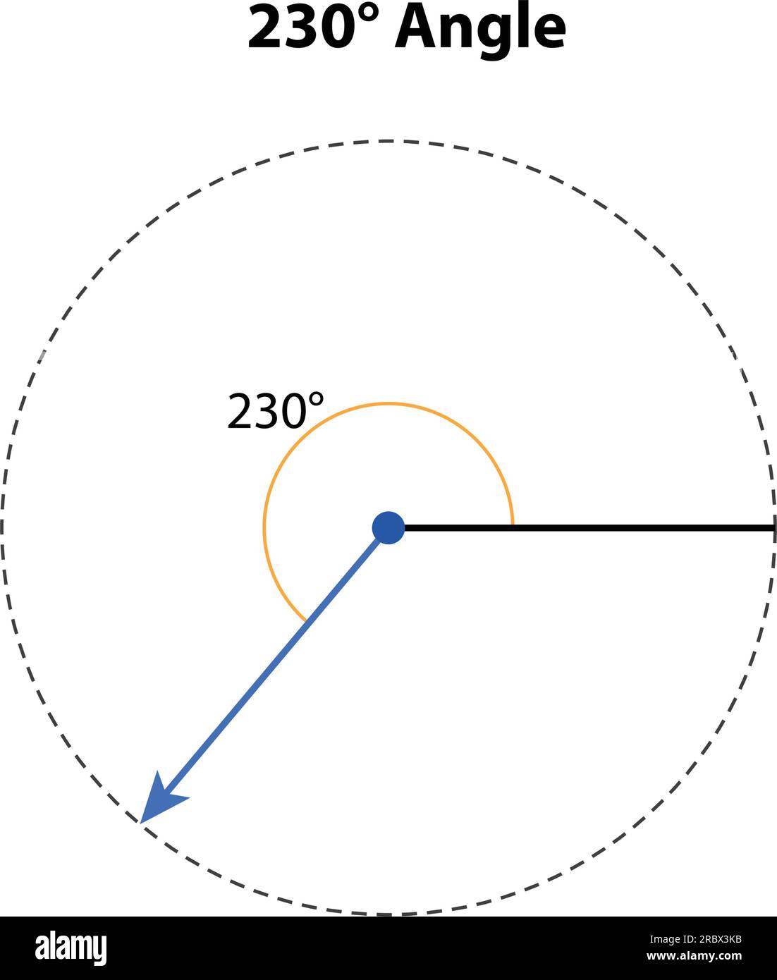 230° Angle. vector illustration. math geometric. isolated on white ...