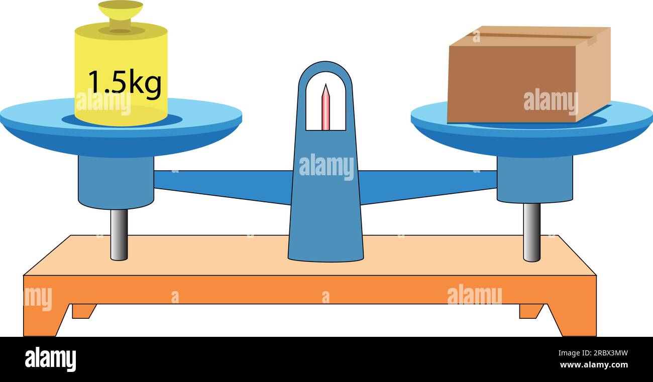 balance Scale. Box and 1.5kg. scales in balance, an imbalance of scales ...