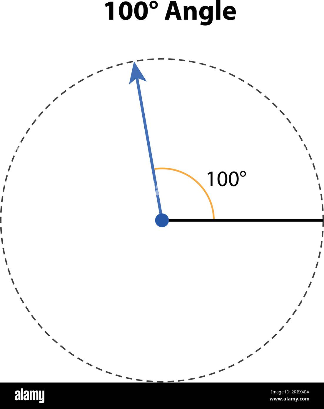 100° Angle. vector illustration. math geometric. isolated on white ...