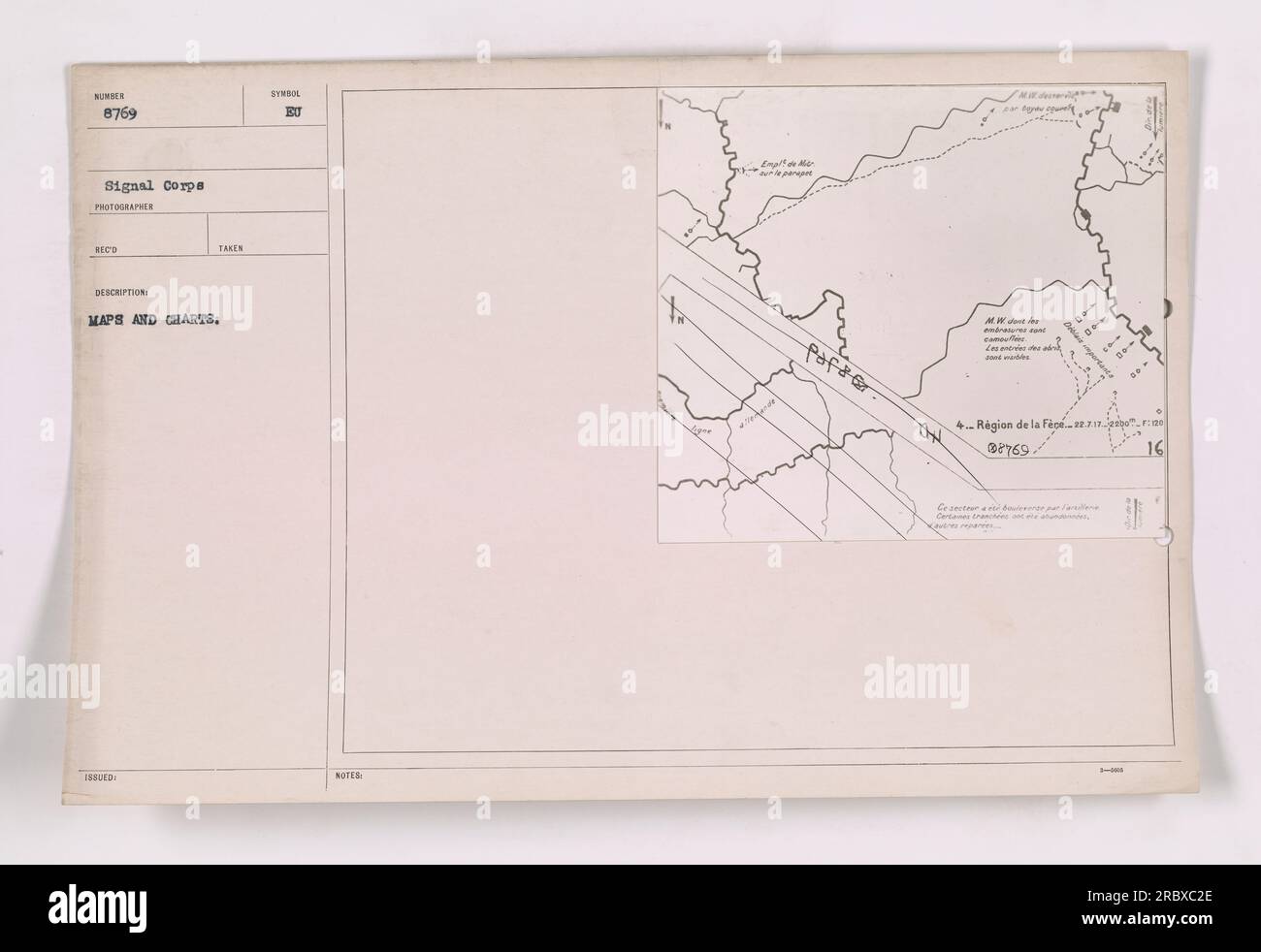 "Serving as essential tools for military operations, soldiers examine ...