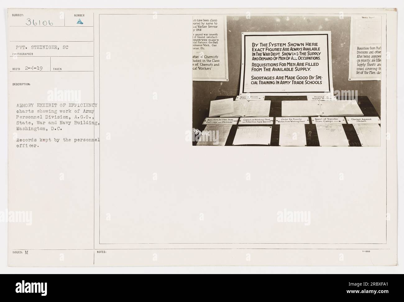 Exhibit at the Armory showing efficiency charts of the Army personnel ...