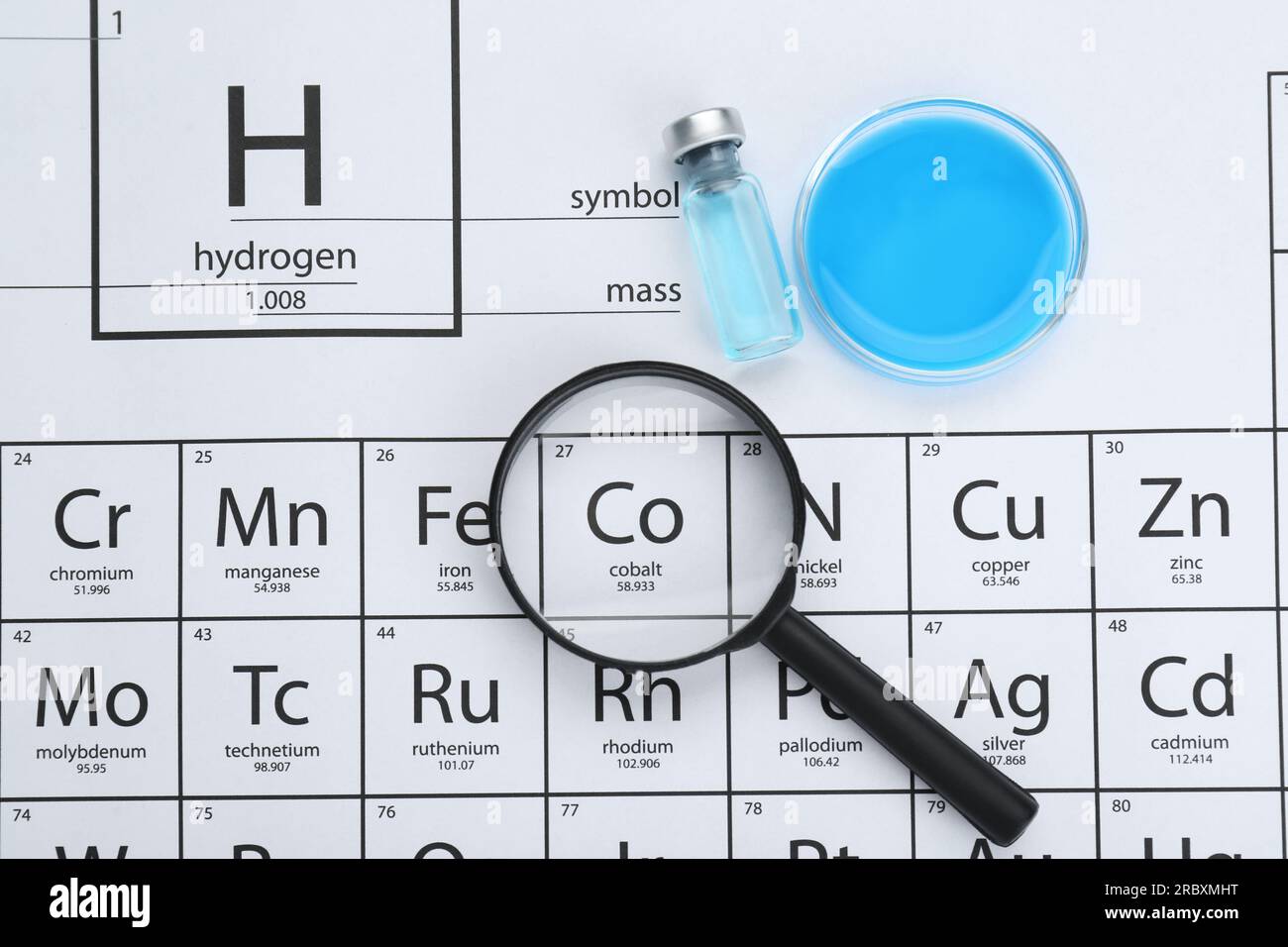 Magnifying glass, bottle and Petri dish on periodic table of chemical ...