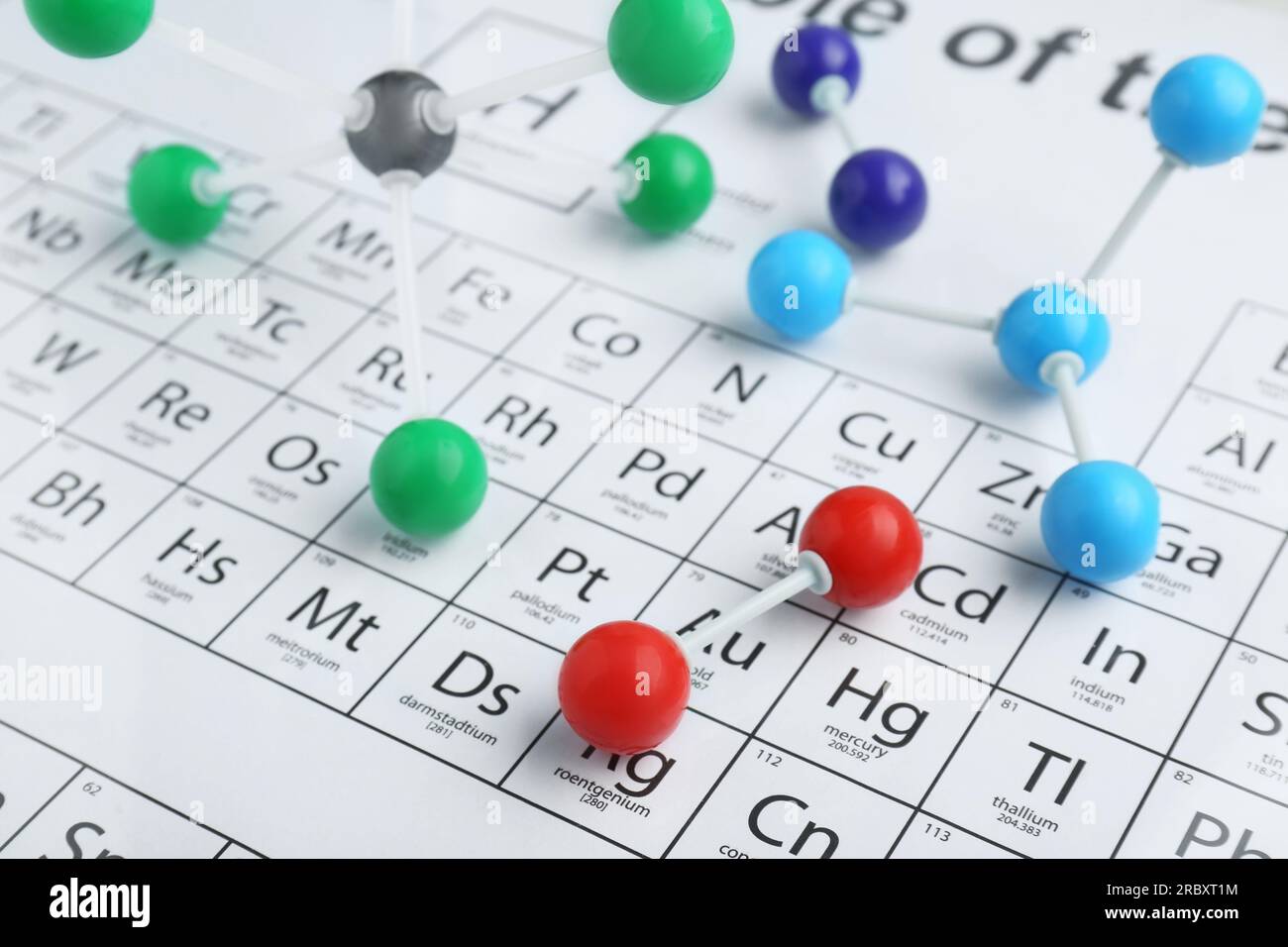 Molecular models on periodic table of chemical elements Stock Photo - Alamy