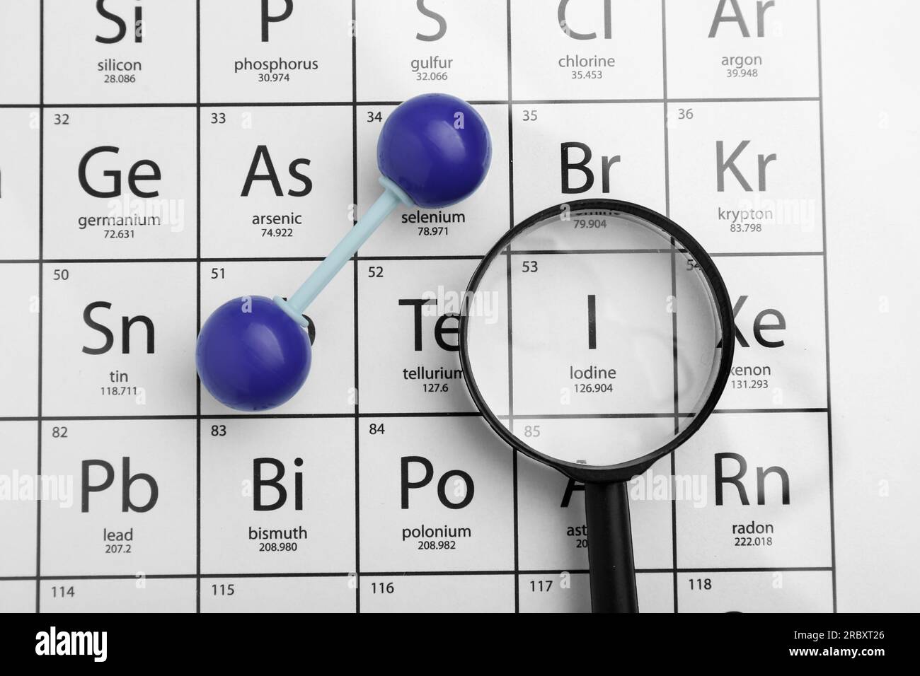 Molecular model and magnifying glass on periodic table of chemical ...