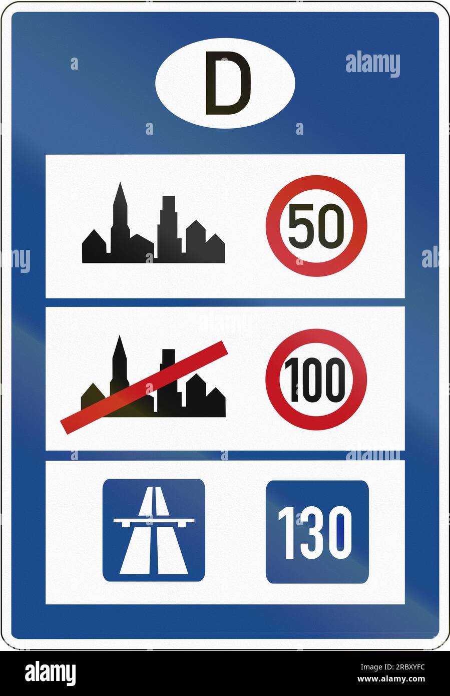 Information at border crossings about german speed limits and advised ...